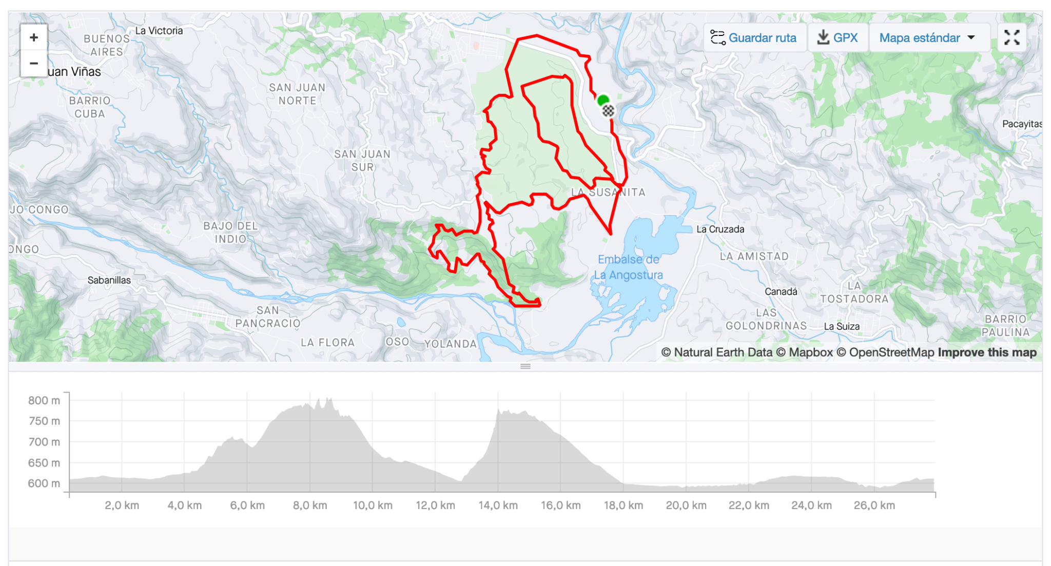 Ruta Cacao - CATIE Turrialba - MiTienda.CR